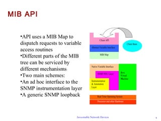 Programmable Network Node: Applications | PPT