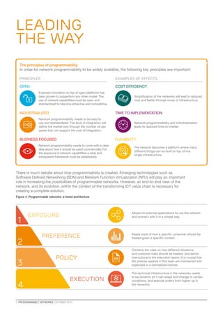 Programmable networks | PDF