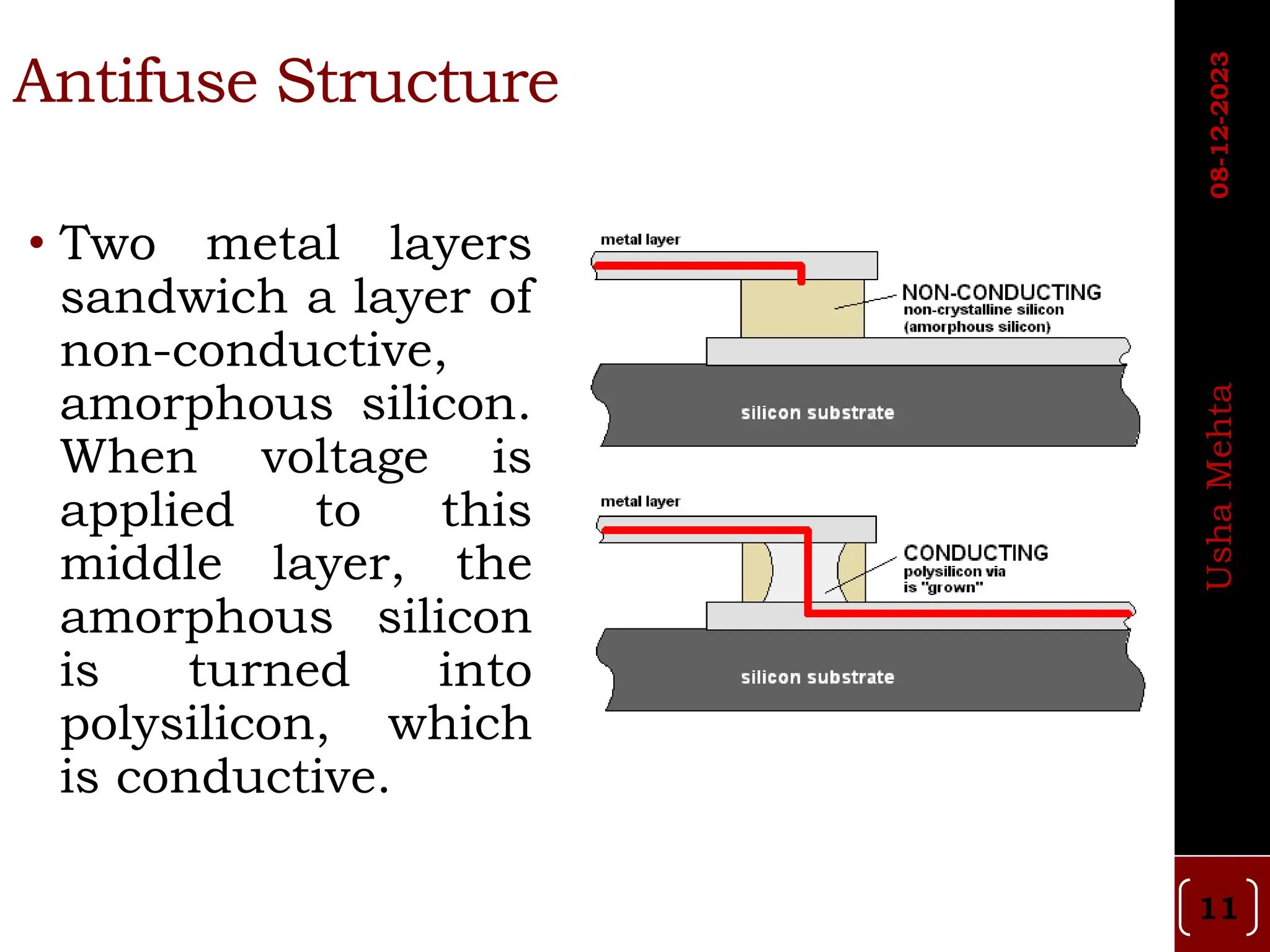 Programmable Switches for Programmable Logic Devices | PDF