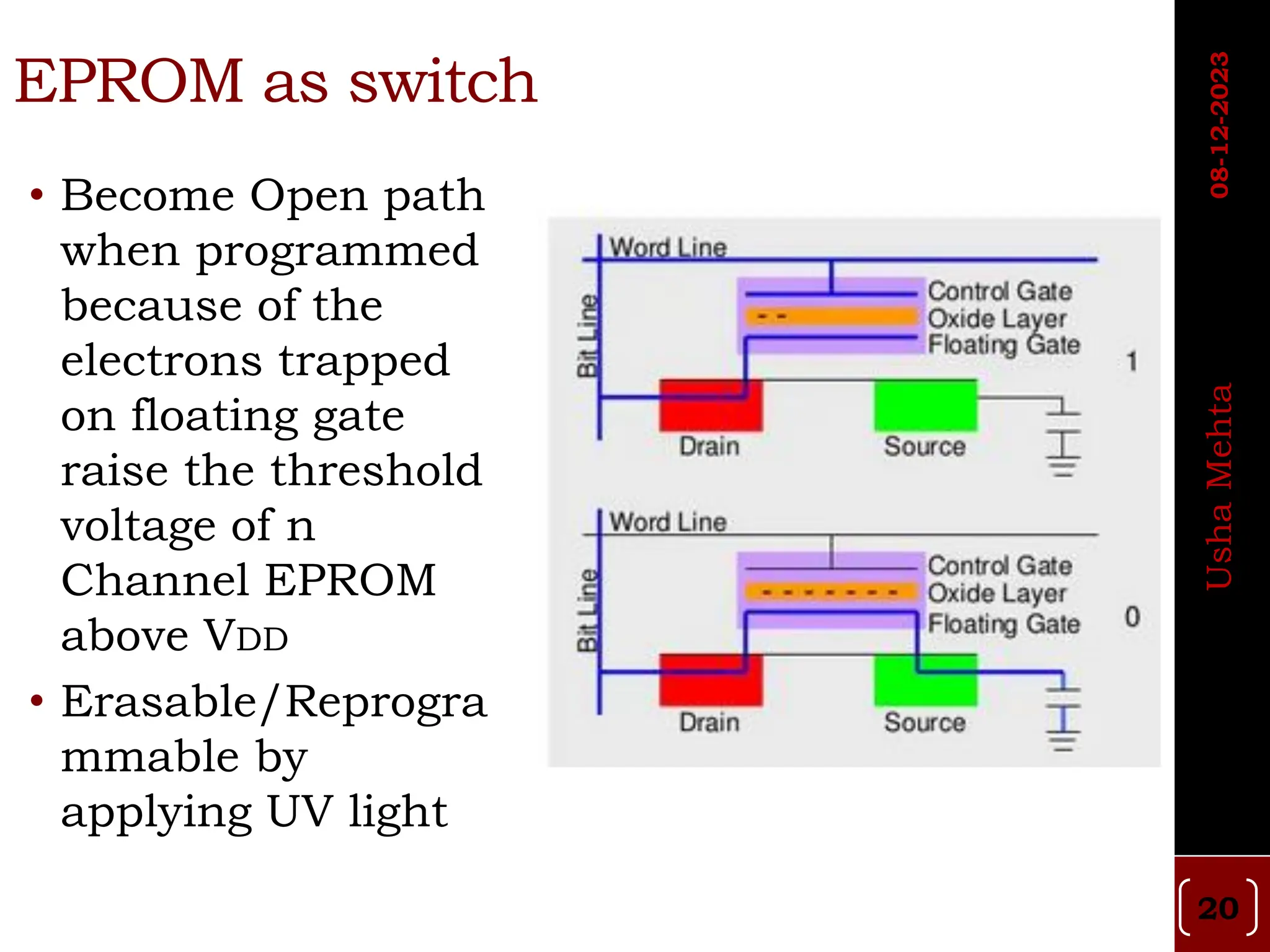 Programmable Switches for Programmable Logic Devices | PDF