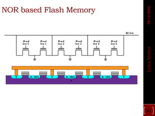 Programmable Switches for Programmable Logic Devices | PDF