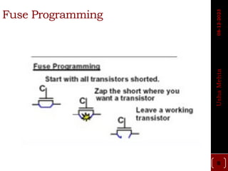 Programmable Switches for Programmable Logic Devices | PDF
