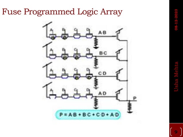 Programmable Switches for Programmable Logic Devices | PDF | Programming Languages | Computing