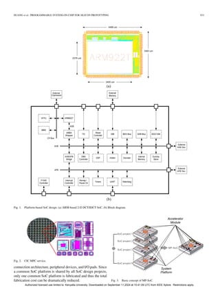Programmable_System-on-Chip_for_Silicon_Prototyping.pdf
