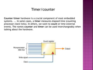 Programmable timer | PPTX