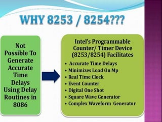 Programmable timer | PPTX