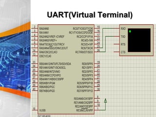 Programmable Timer Delay Relay Final Project.pptx