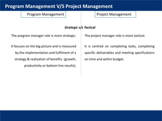 Program management - Fundamentals | PPT