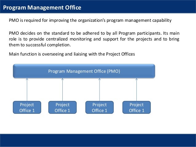 Program management - Fundamentals