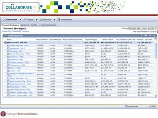 Program management at an electric utility | PPT