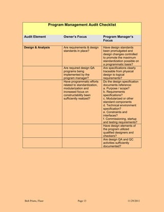 Program management audit checklist | PDF