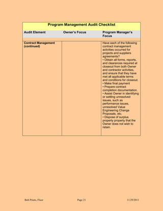 Program management audit checklist | PDF