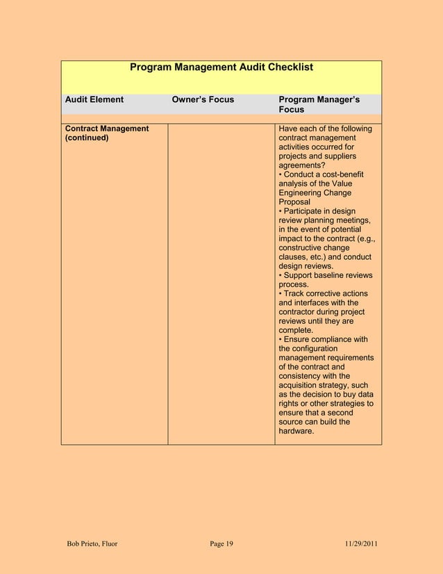 Program management audit checklist