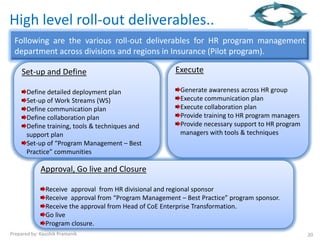 Program Management Deployment Concept Consulting | PPTX | Computer ...