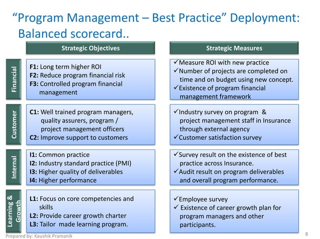 Program Management Deployment Concept Consulting | PPTX | Computer ...
