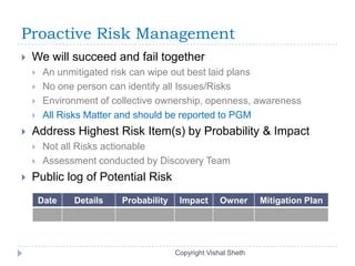 Step-by-Step Complete Agile Program Management Model | PPT