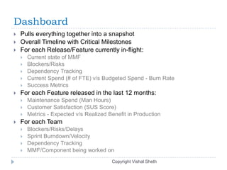 Step-by-Step Complete Agile Program Management Model | PPT