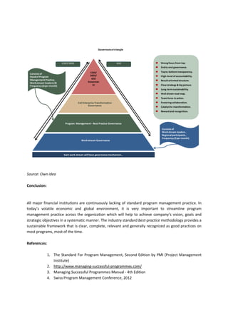 A white paper on Program Management | PDF