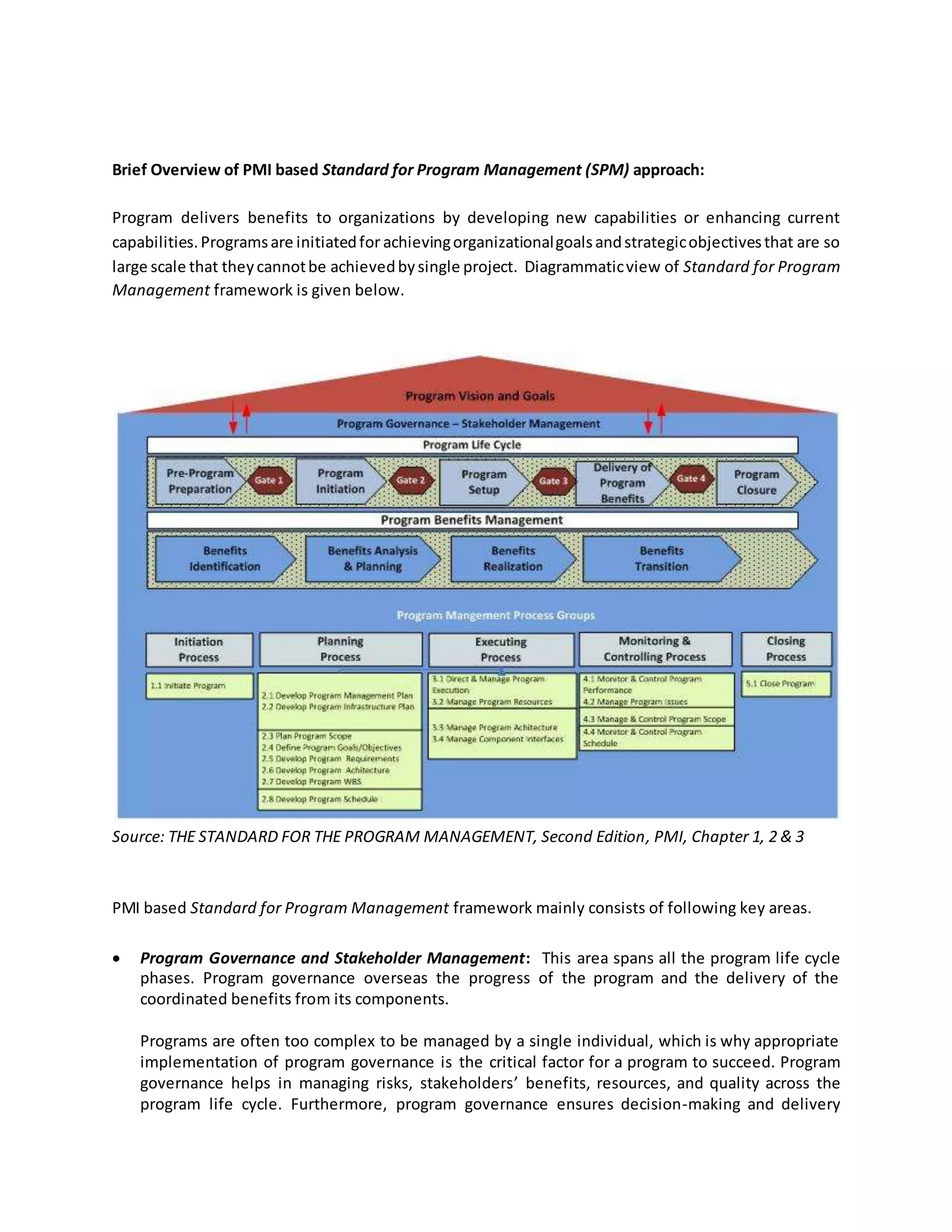 PROGRAMME MANAGEMENT BEST PRATICE | PDF