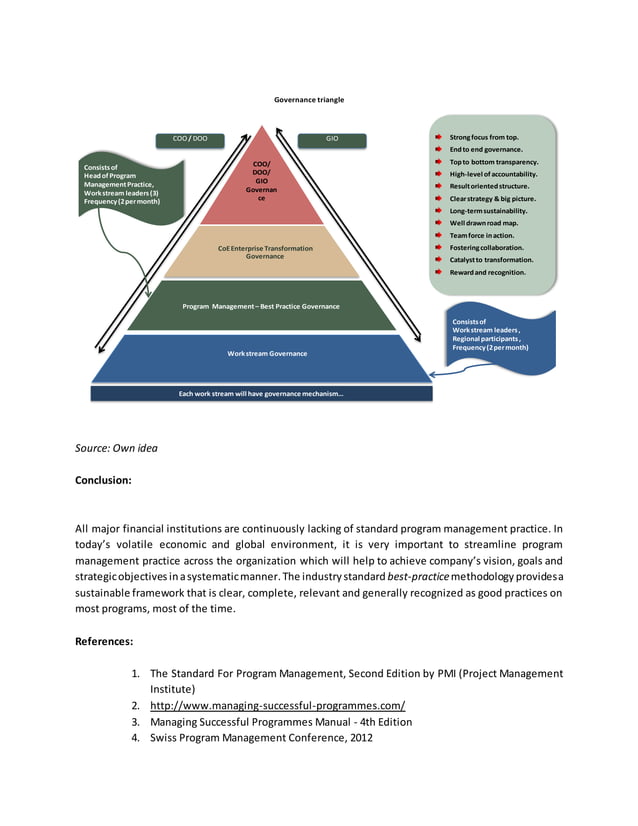 PROGRAMME MANAGEMENT BEST PRATICE | PDF