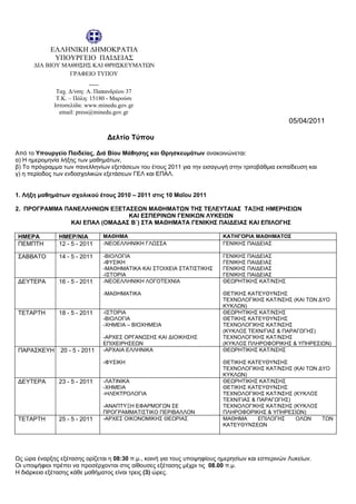 ΠΡΟΓΡΑΜΜΑ ΠΑΝΕΛΛΑΔΙΚΩΝ 2011 | DOC
