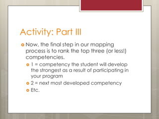 Program mapping and learning outcomes | PPT