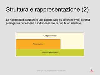 programmare sito web.ppt