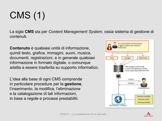 programmare sito web.ppt