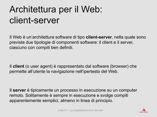 programmare sito web.ppt