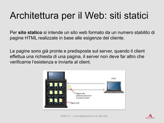 programmare sito web.ppt