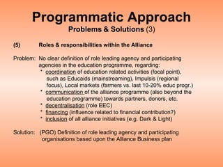 Programmatic Approach Ethiopia Nov2007 | PPT | Non-Profit Organizations ...