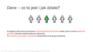 Programmatic 101 [PL] | PDF | Marketing and Advertising | Business