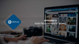 Programmatic Media Buying 101 | PPT