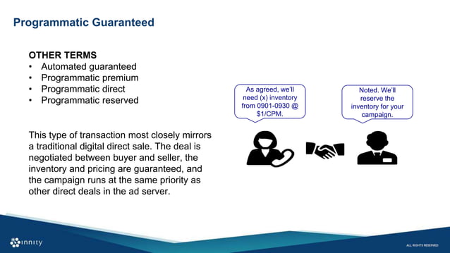 Programmatic Media Buying 101 | PPT