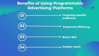 Programmatic Ads | PPTX