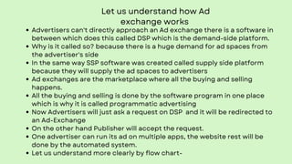 Programmatic Advertising.pdf