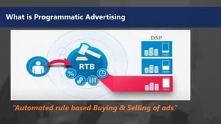Programmatic advertising an overview and action plan | PPT
