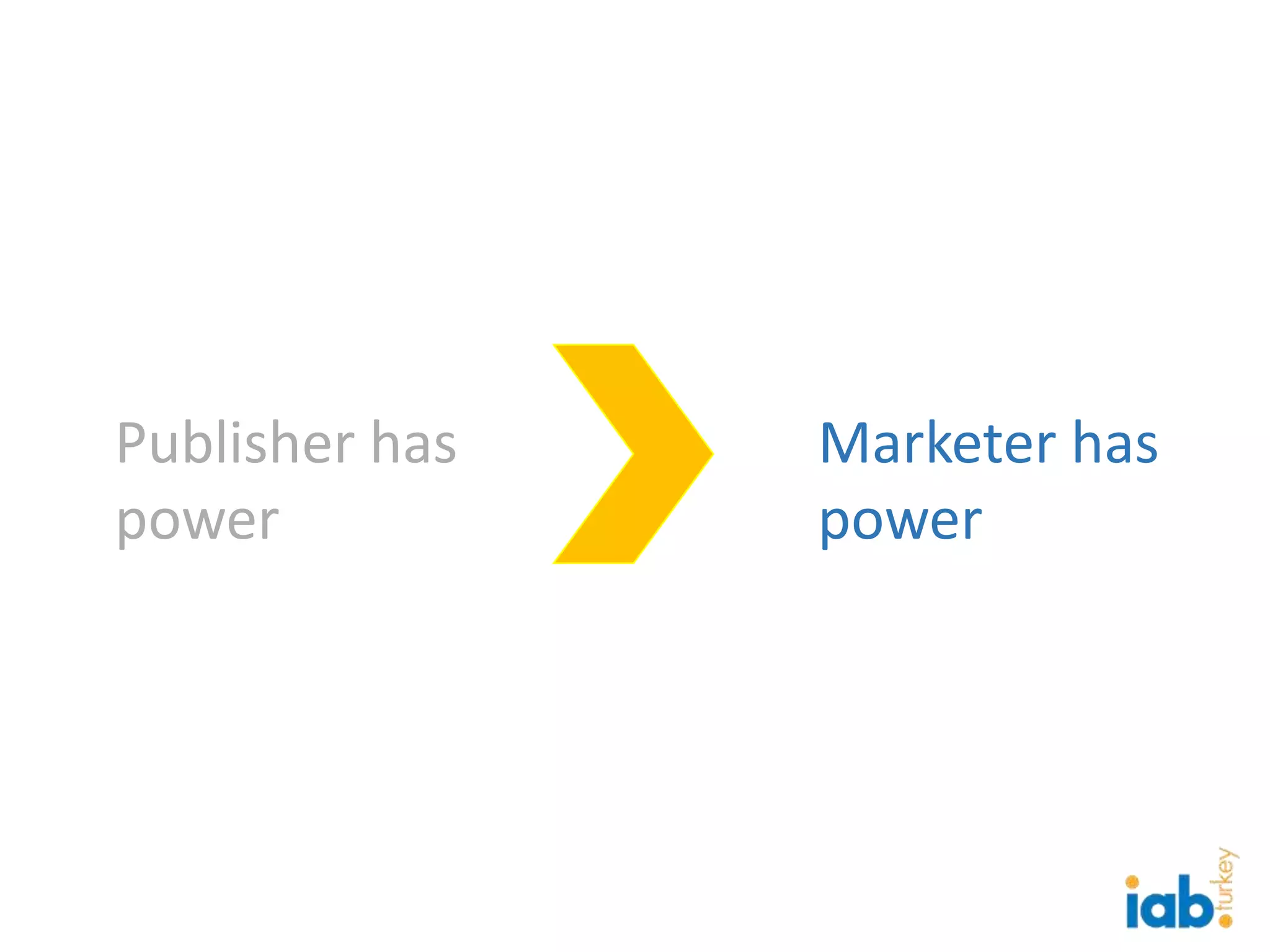 Data & Programmatic Advertising - IAB | PPT