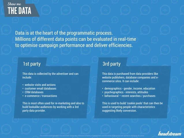 Introducing Programmatic Advertising | PDF | Internet | Computing