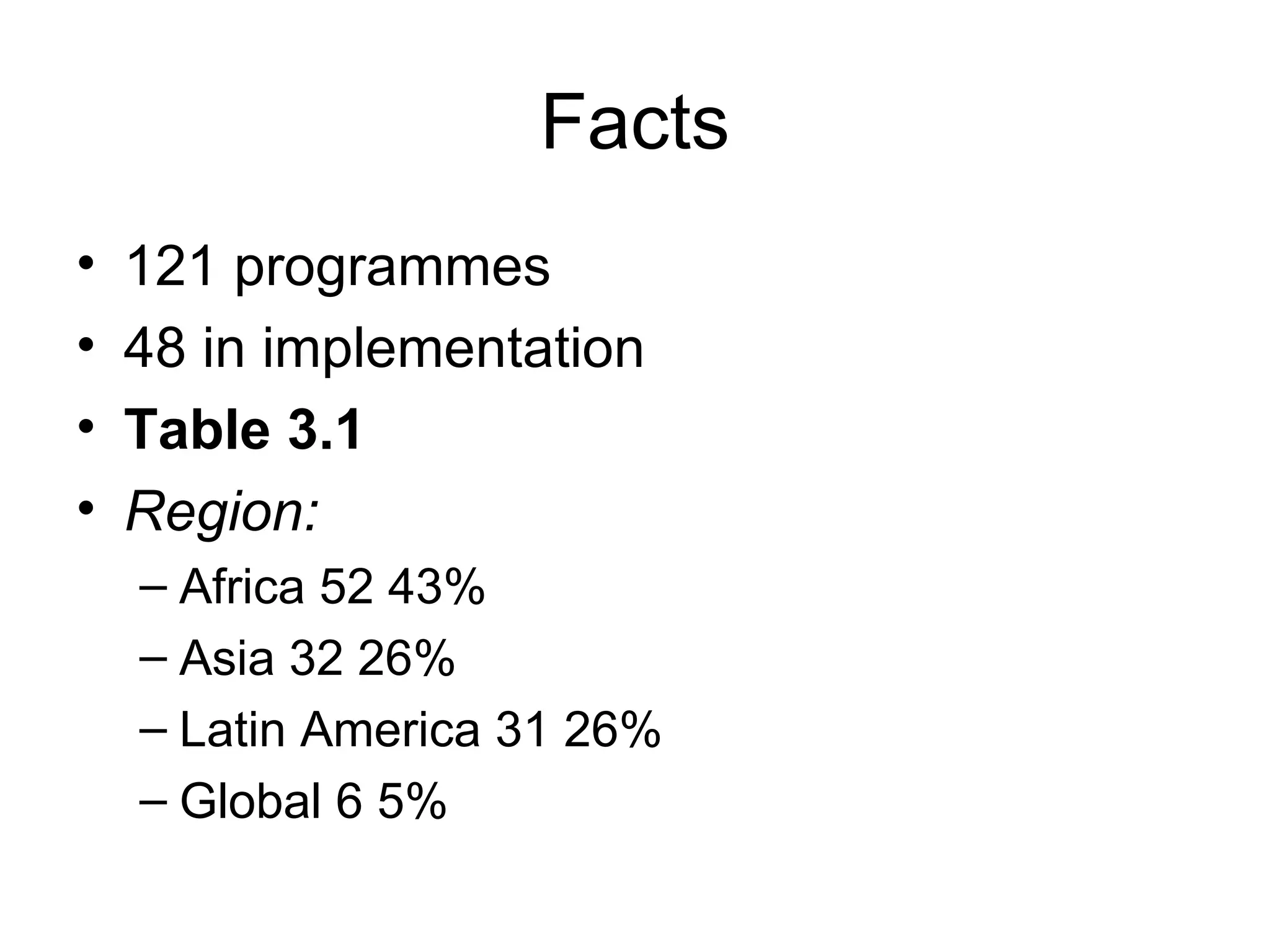 Programmatic approach (appreciation process - Feb. 2010) | PPT