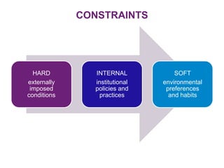 2.5 Programmatic assessment | PPTX
