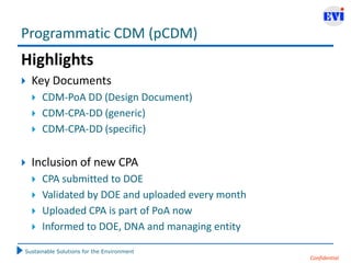 Programmatic cdm | PPT