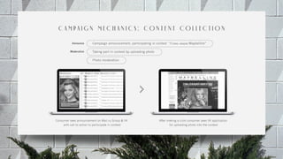 Programmatic creative | PDF