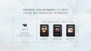 Programmatic creative | PDF