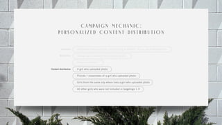 Programmatic creative | PDF