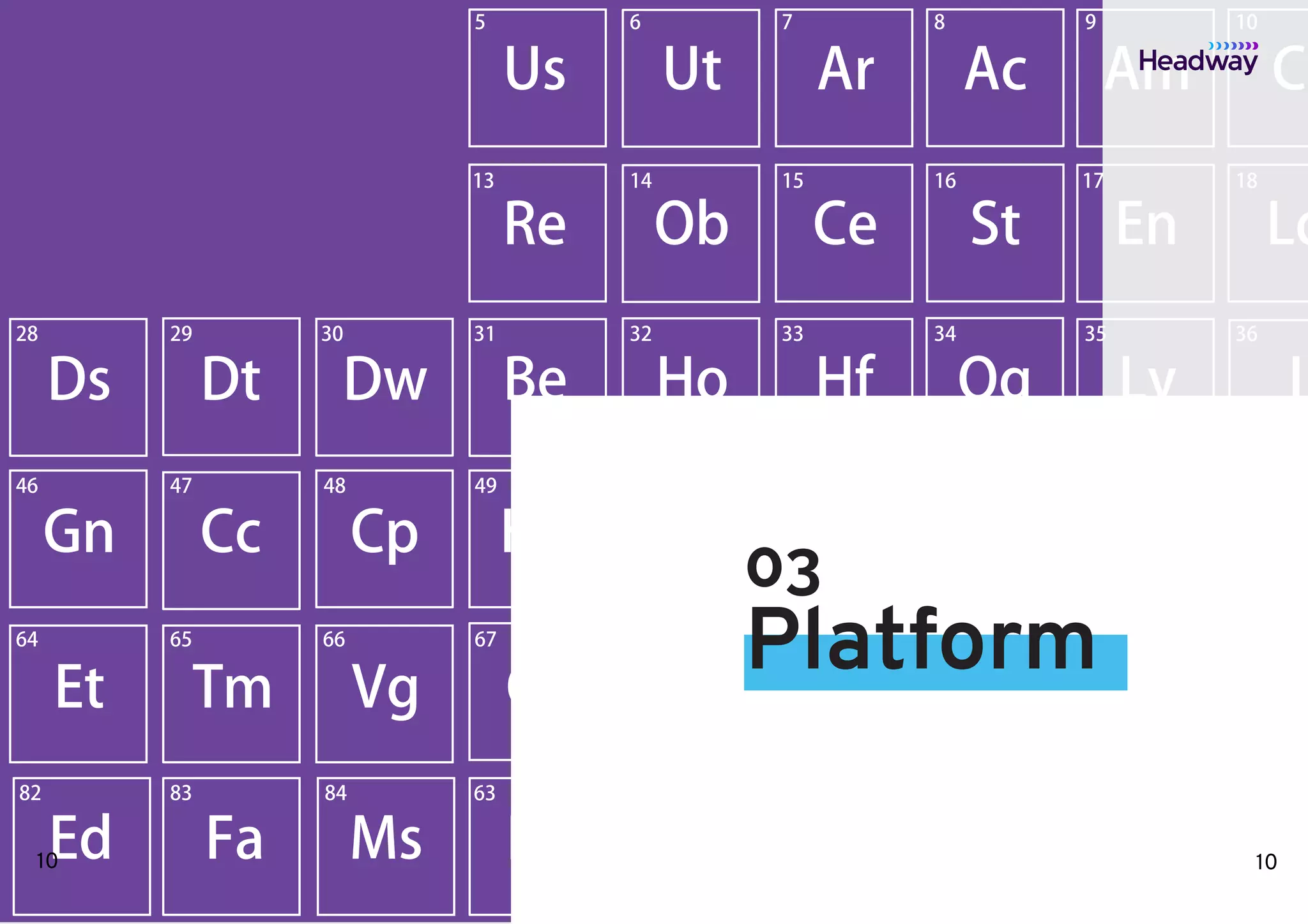 Programmatic Elementes Guide: 85 elements of programmatic success | PPT