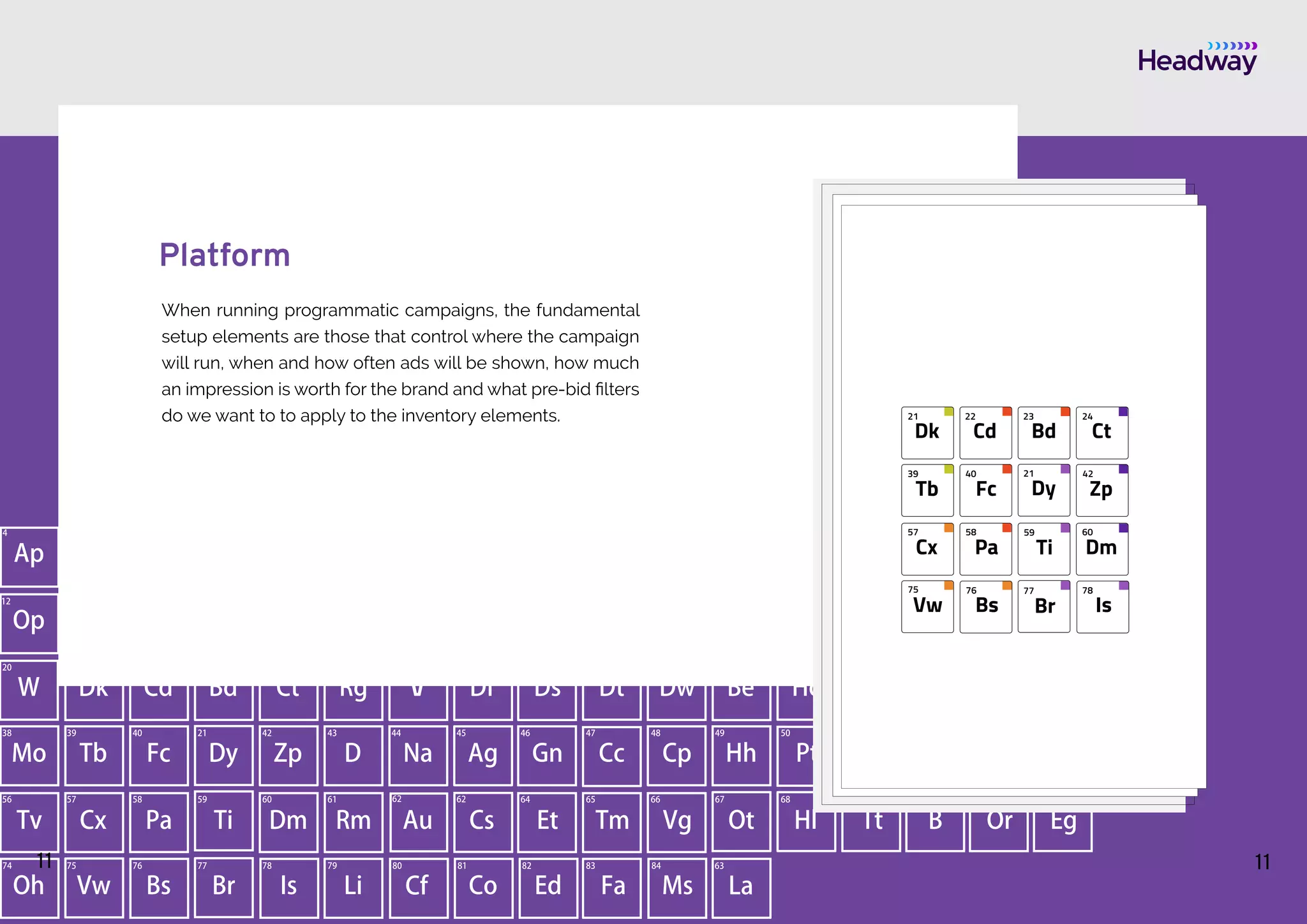 Programmatic Elementes Guide: 85 elements of programmatic success | PPT