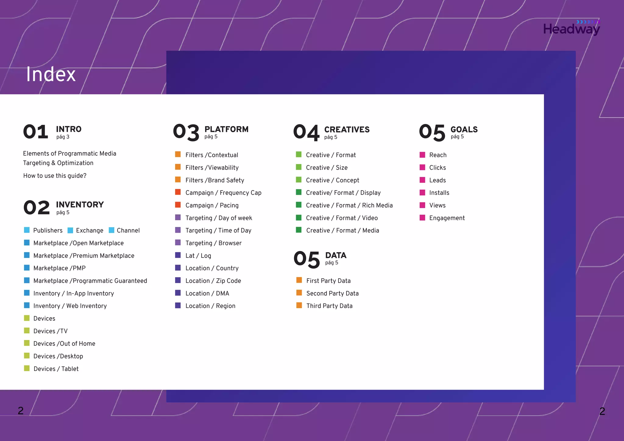 Programmatic Elementes Guide: 85 elements of programmatic success | PPT