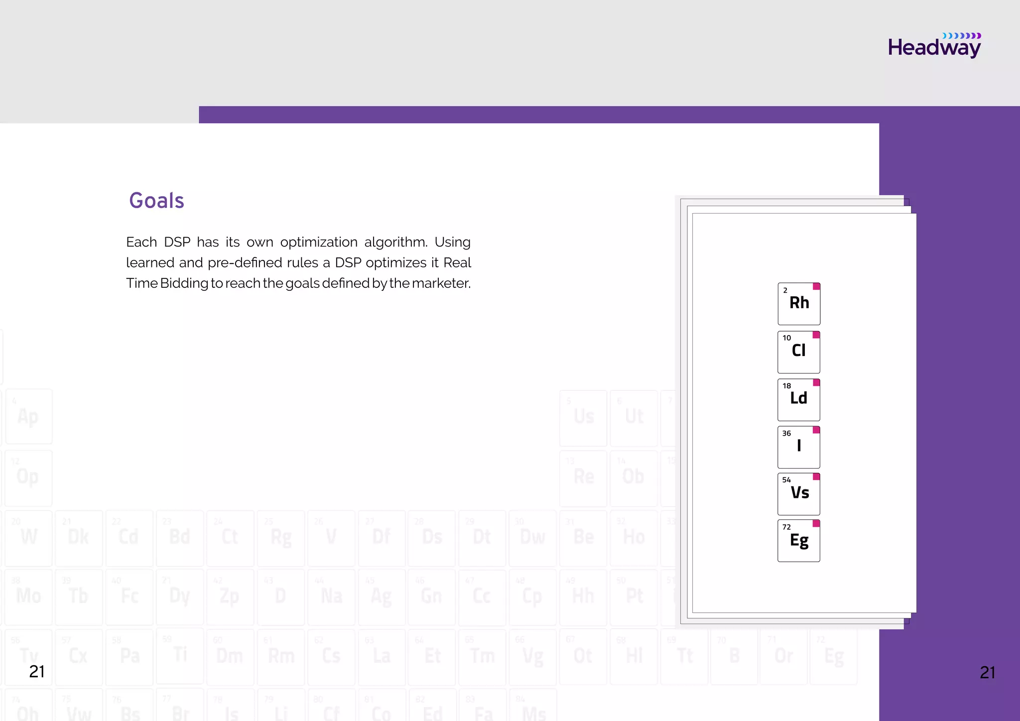 Programmatic Elementes Guide: 85 elements of programmatic success | PPT