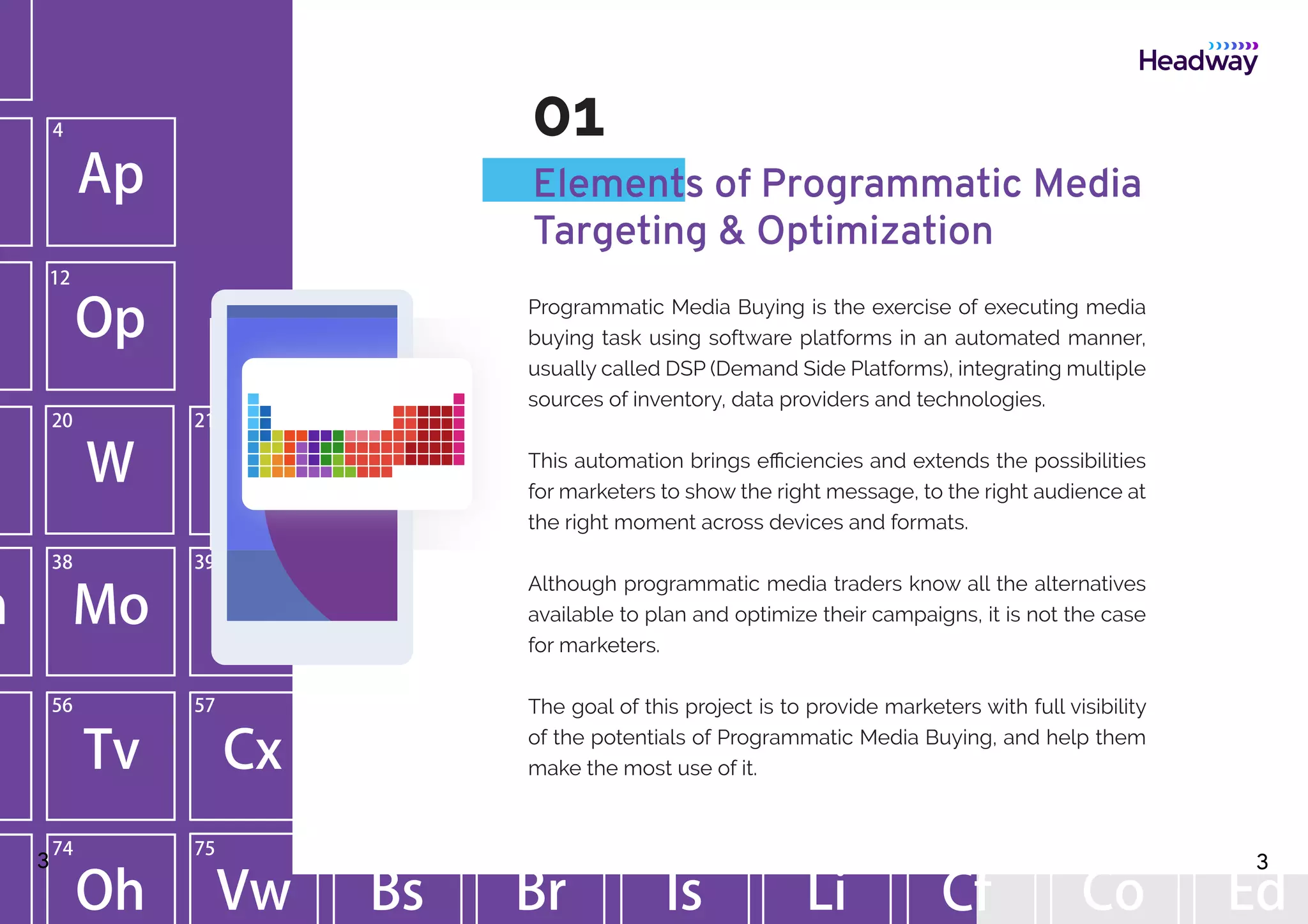 Programmatic Elementes Guide: 85 elements of programmatic success | PPT